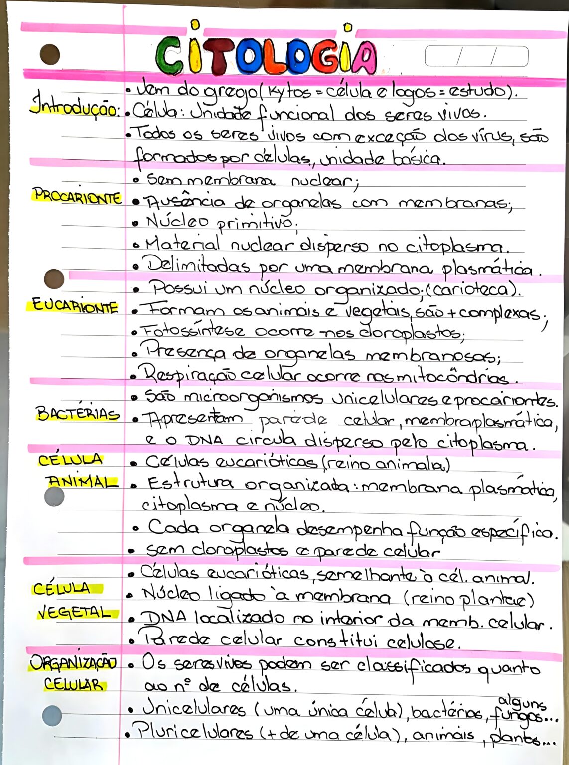 MAPA MENTAL SOBRE CITOLOGIA - Maps4Study