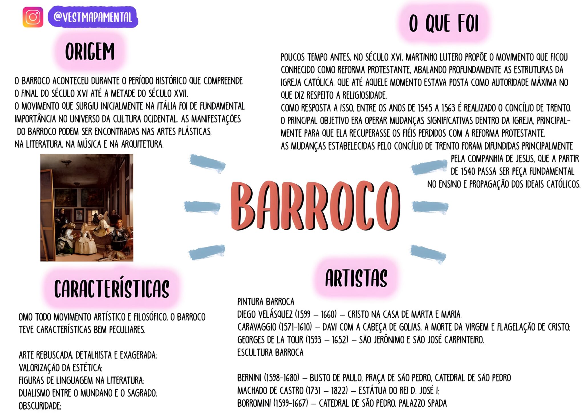 MAPA MENTAL SOBRE BARROCO - Maps4Study