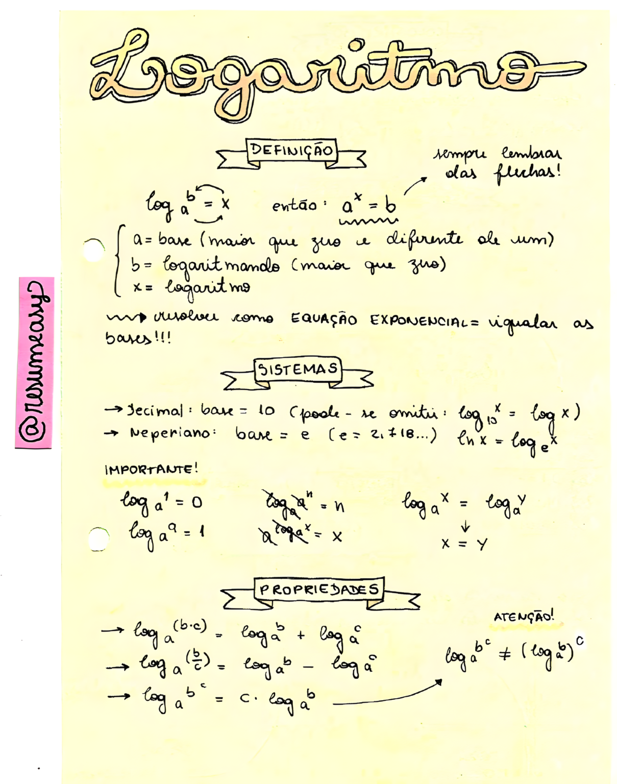 MAPA MENTAL SOBRE LOGARITMOS - Maps4Study