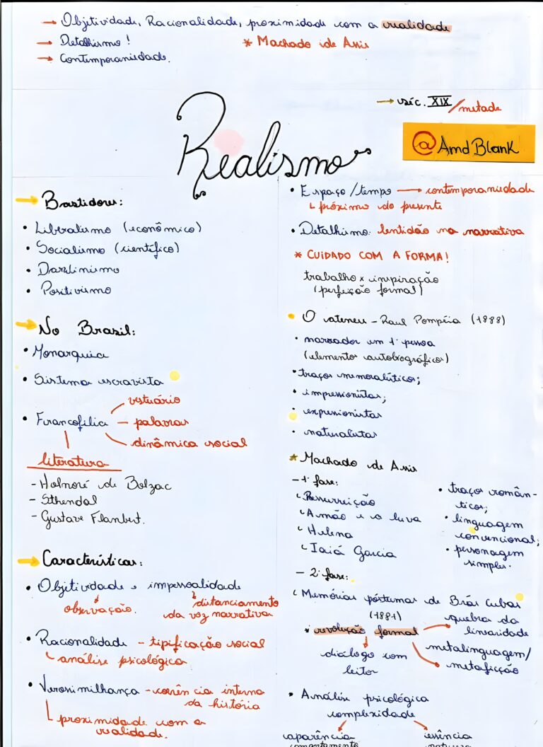 MAPA MENTAL SOBRE REALISMO - Maps4Study