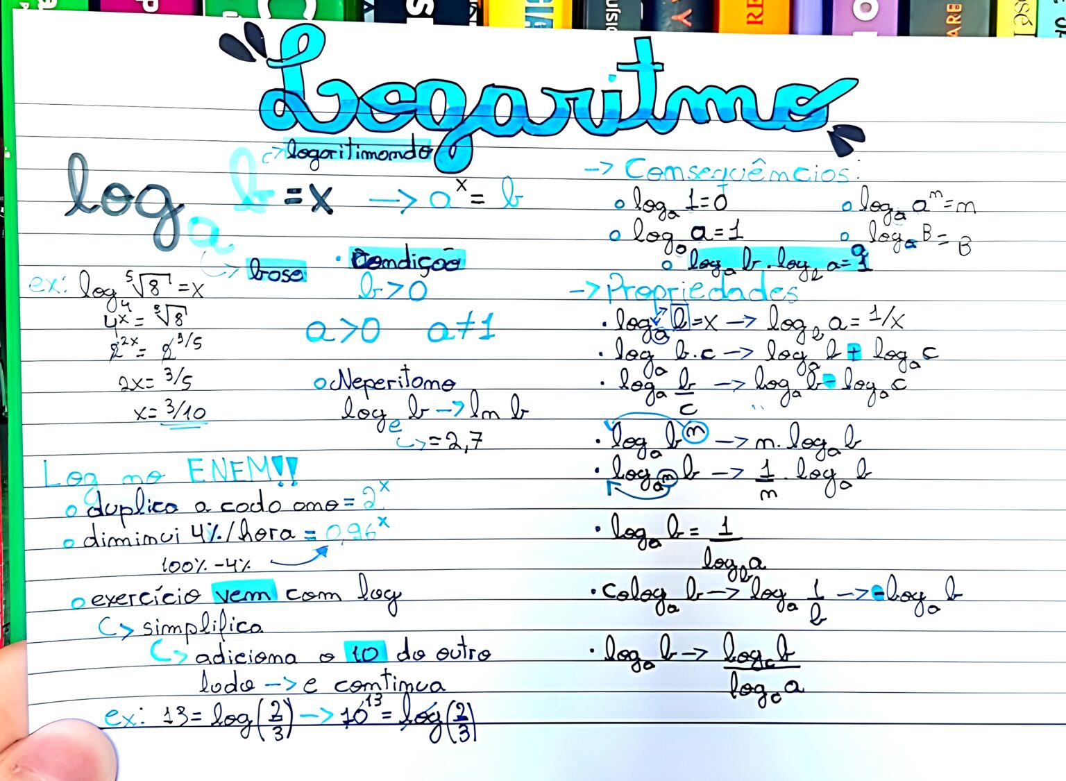 MAPA MENTAL SOBRE LOGARITMOS - Maps4Study
