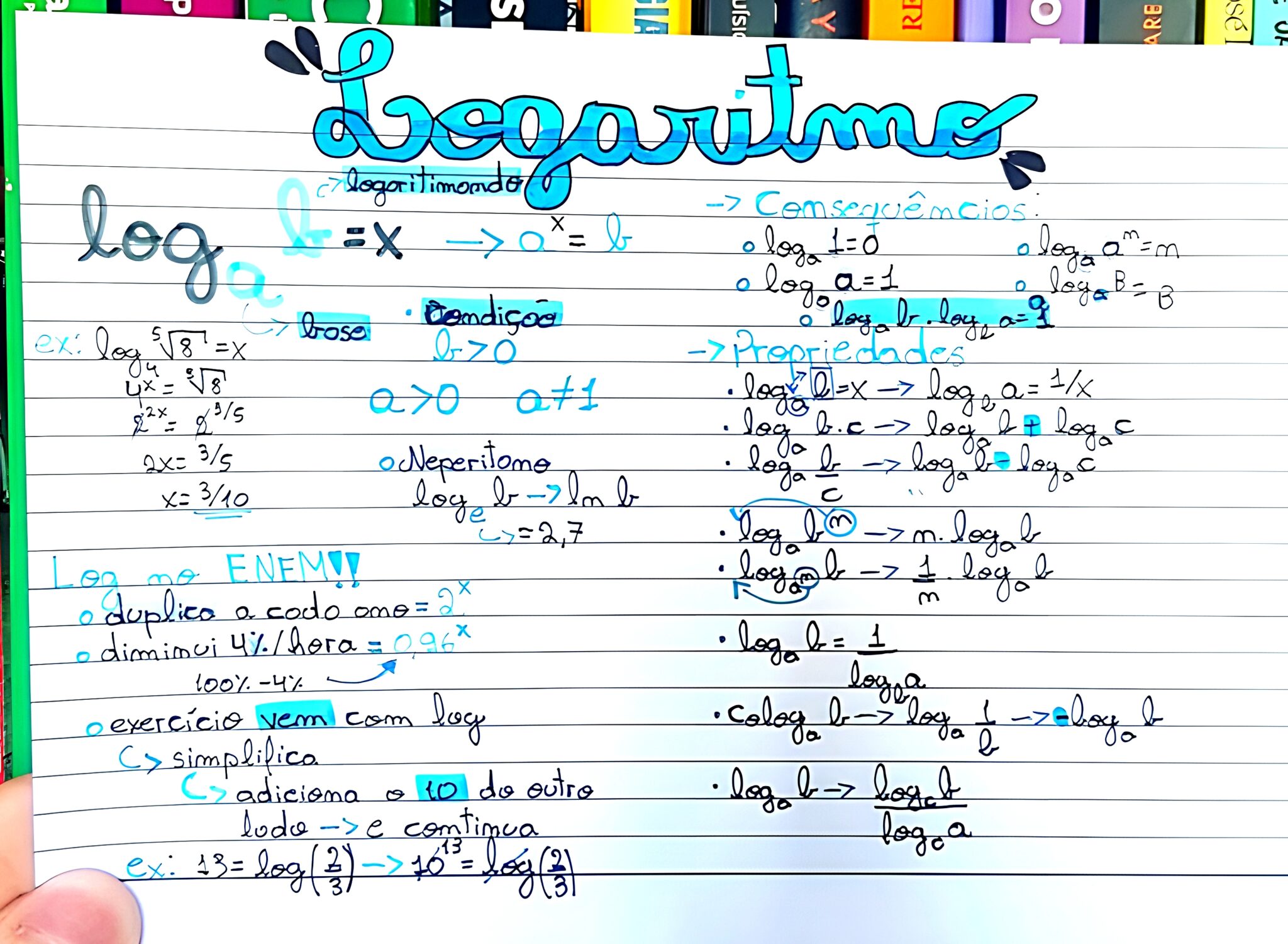MAPA MENTAL SOBRE LOGARITMOS - Maps4Study