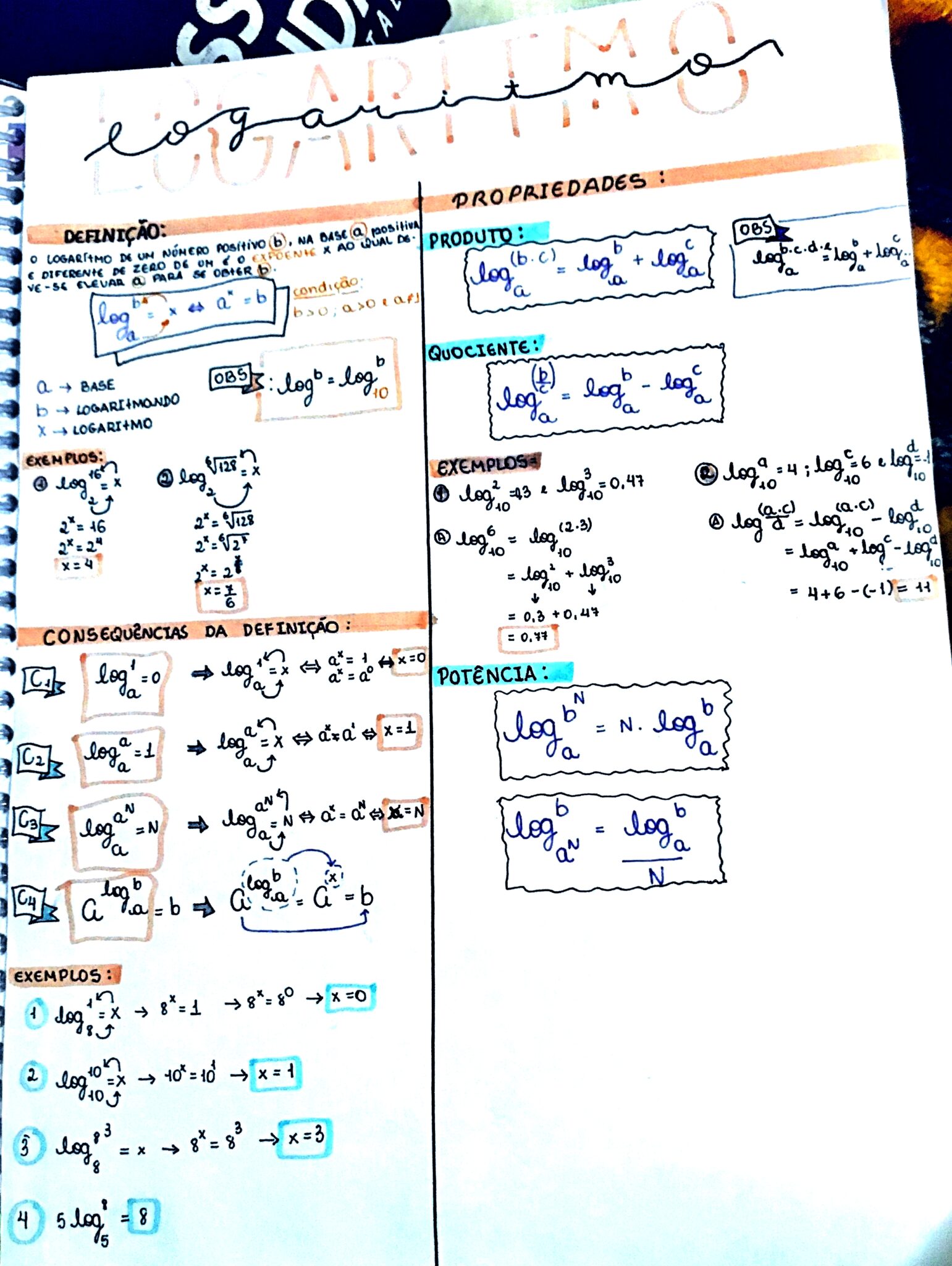 MAPA MENTAL SOBRE LOGARITMOS - Maps4Study