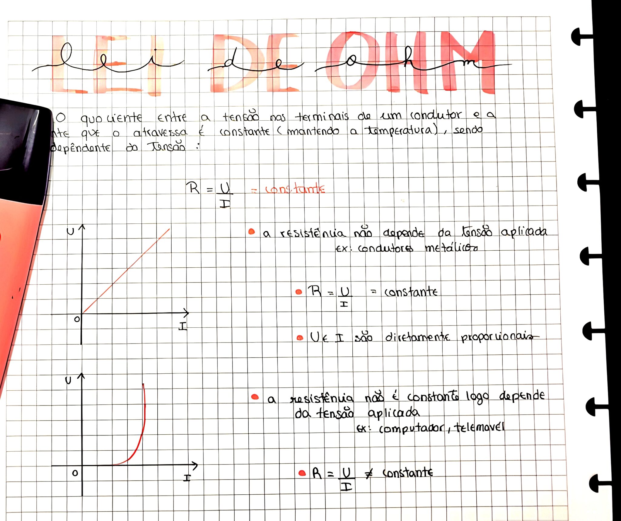 MAPA MENTAL SOBRE LEI DE OHM - Maps4Study