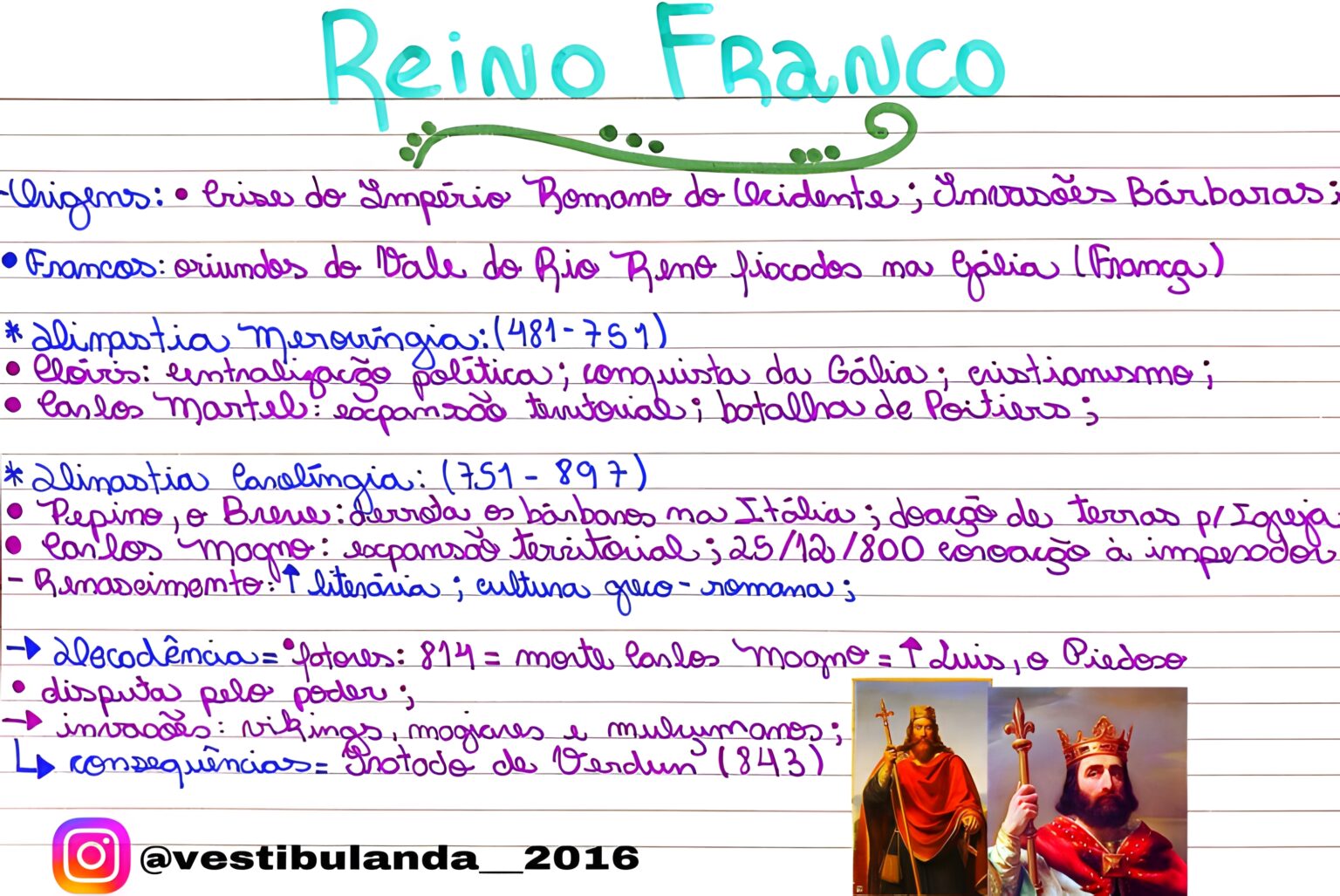 MAPA MENTAL SOBRE FRANCOS - Maps4Study