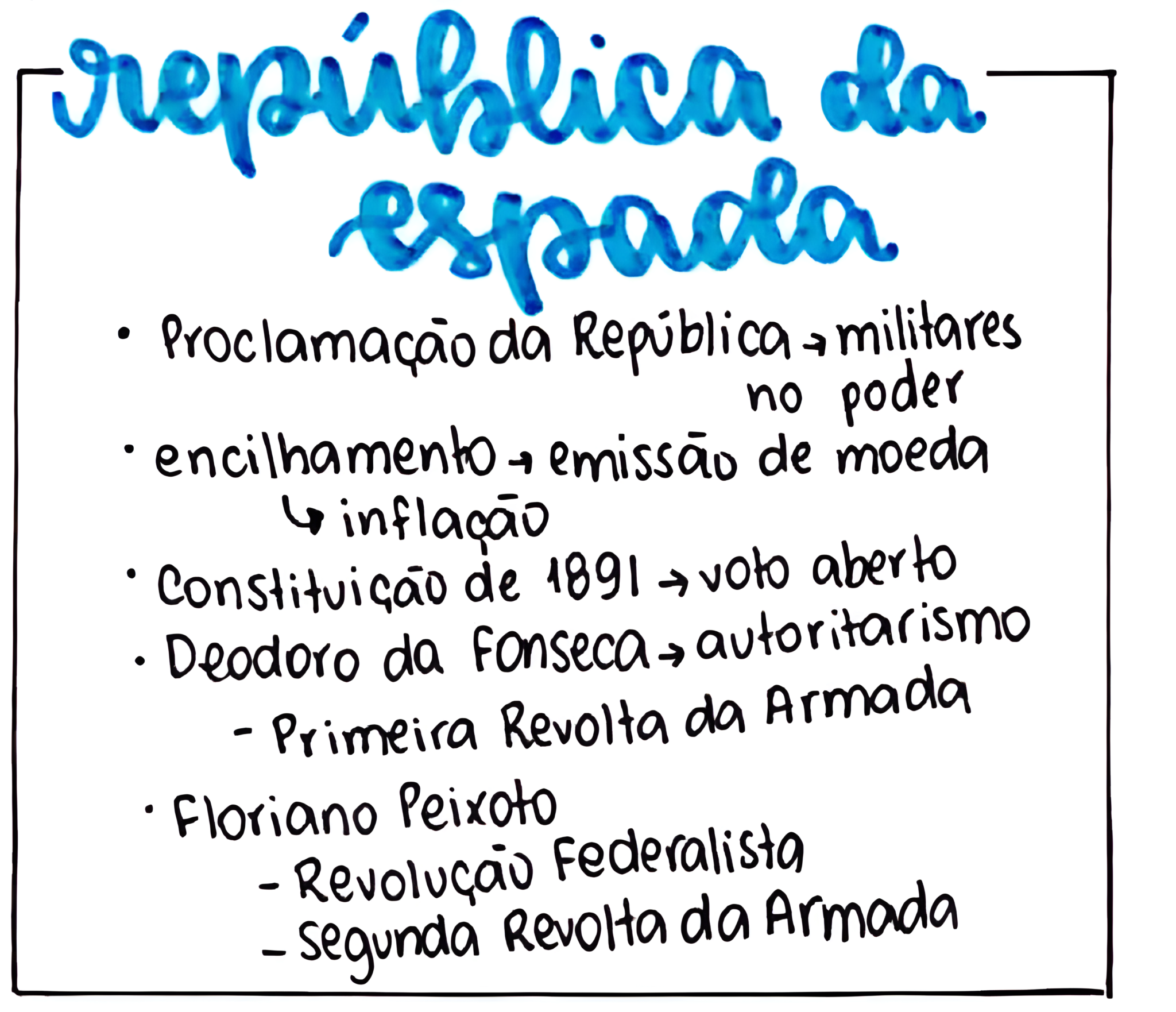 MAPA MENTAL SOBRE REPÚBLICA DA ESPADA - Maps4Study