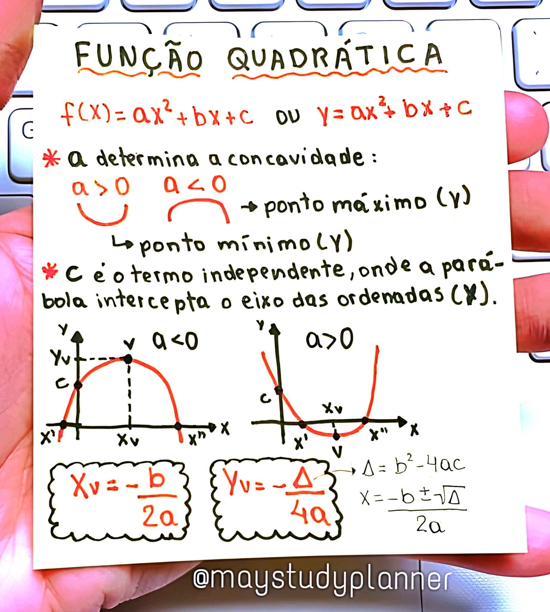 MAPA MENTAL SOBRE FUNÇÃO QUADRÁTICA - Maps4Study