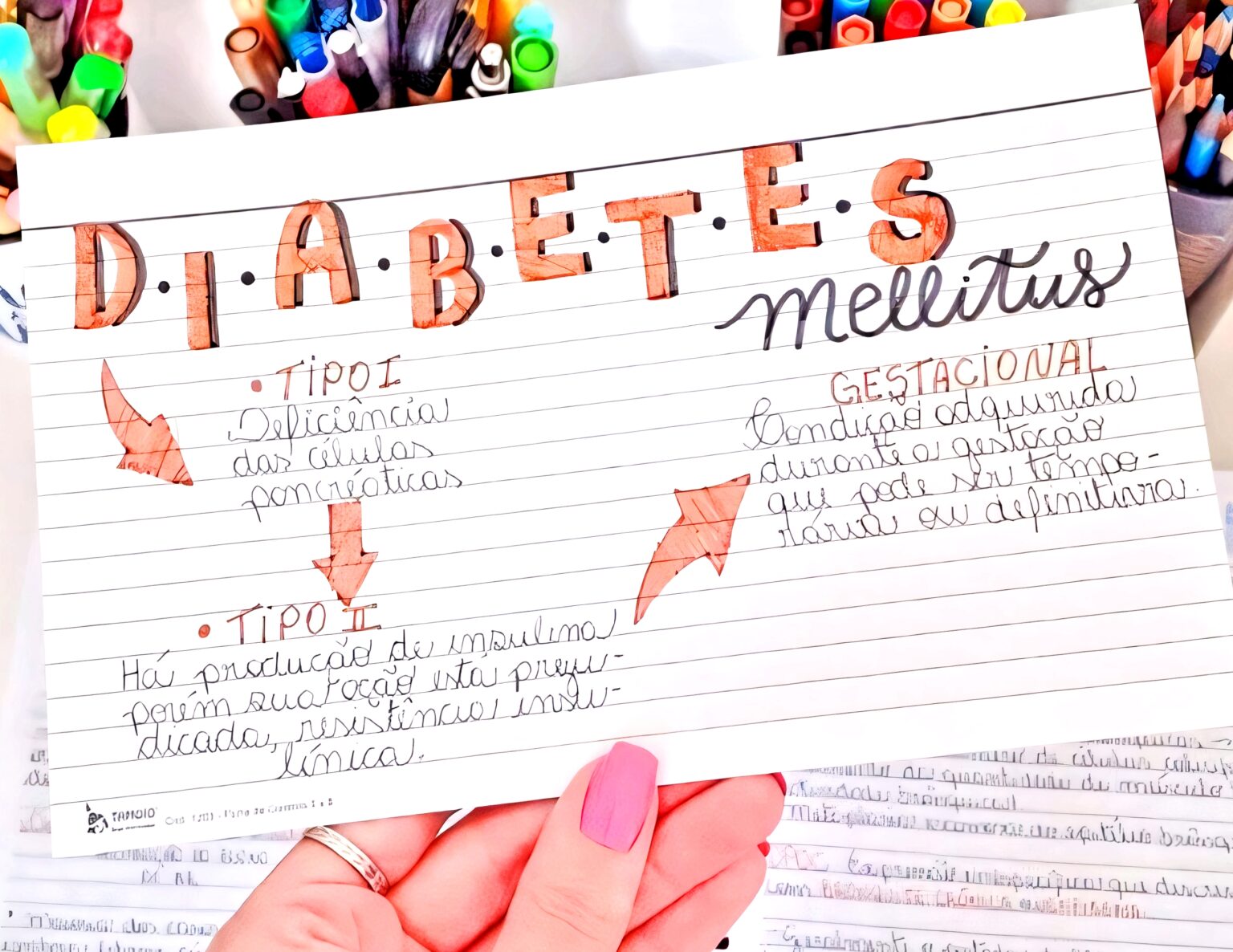 MAPA MENTAL SOBRE DIABETES - Maps4Study